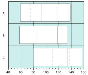 Easily create publication-quality plots with KaleidaGraph
